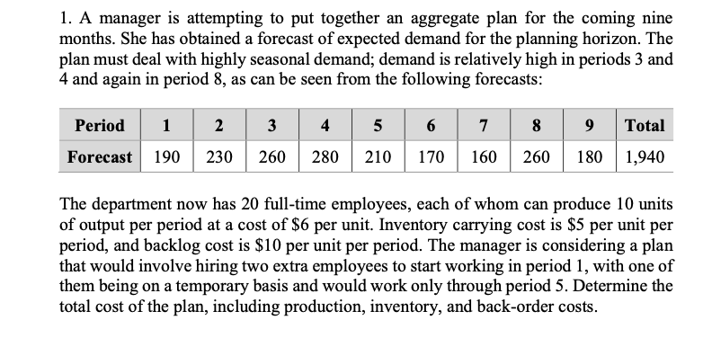 Solved A manager is attempting to put together an aggregate | Chegg.com