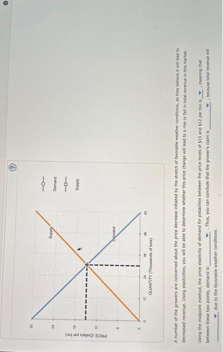 Solved A number of the growers are concerned about the price | Chegg.com