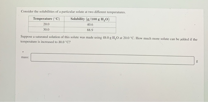 Solved At 25 °C, only 0.0710 mol of the generic salt AB; is | Chegg.com