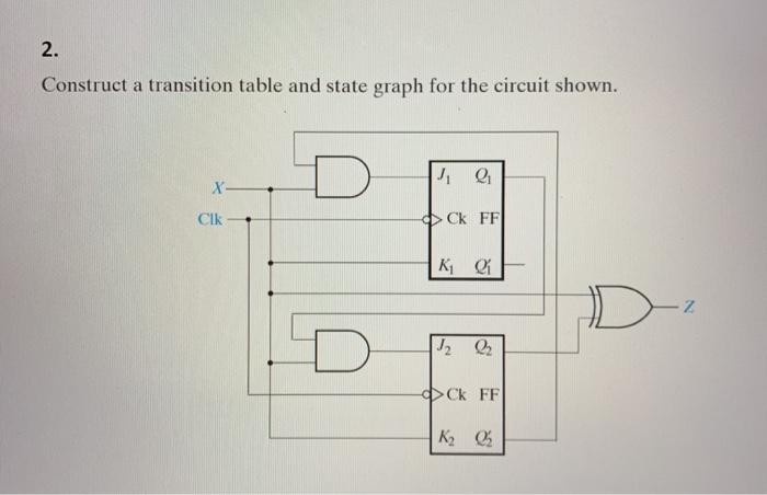 Solved 2. Construct a transition table and state graph for | Chegg.com