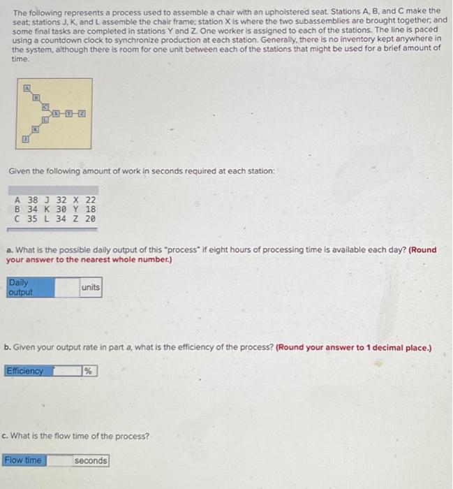 Solved The following represents a process used to assemble a | Chegg.com
