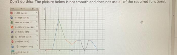 Solved Part 1: Using DESMOS create a roller coaster that | Chegg.com