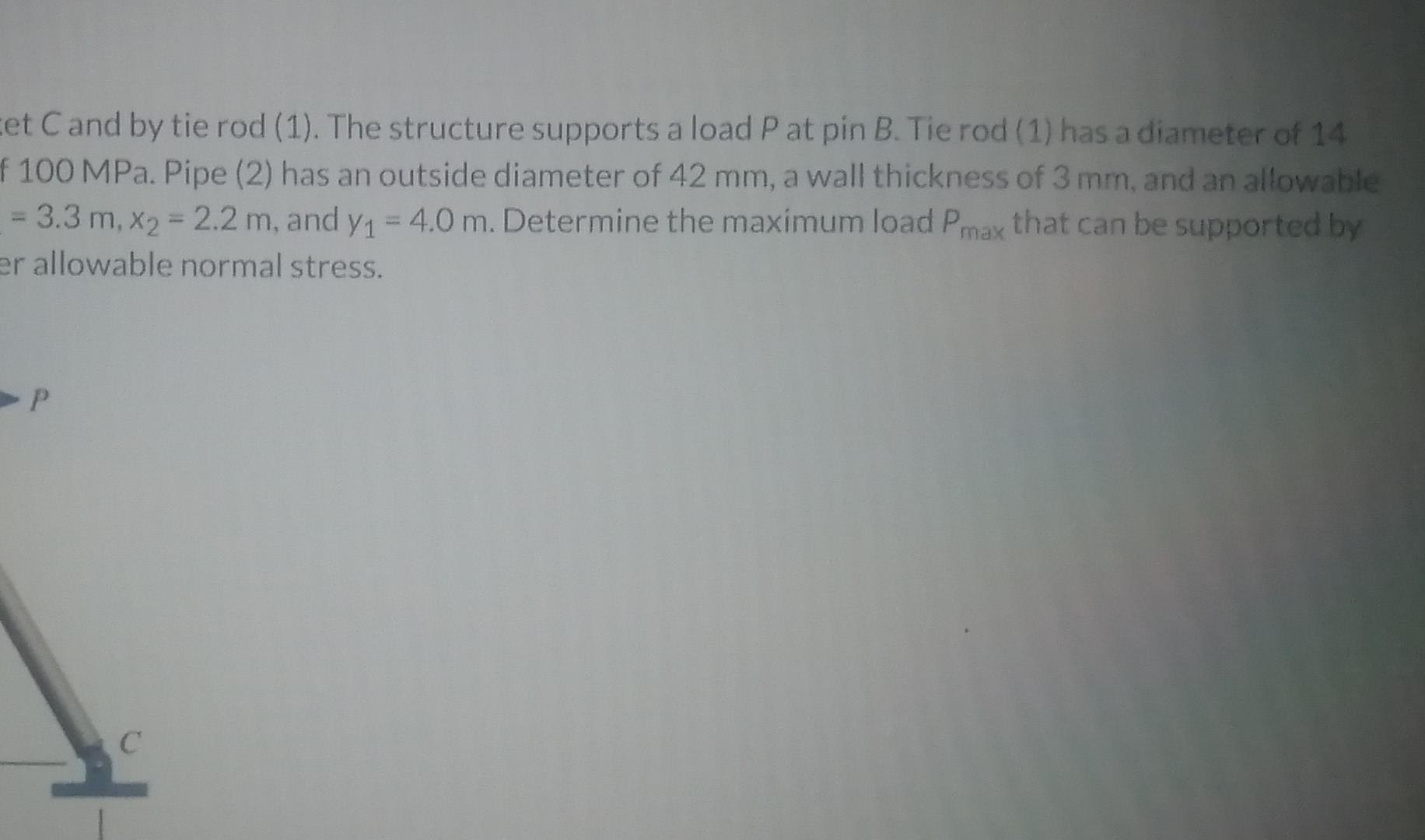 Solved Current Attempt in Progress Pipe (2) is supported by | Chegg.com