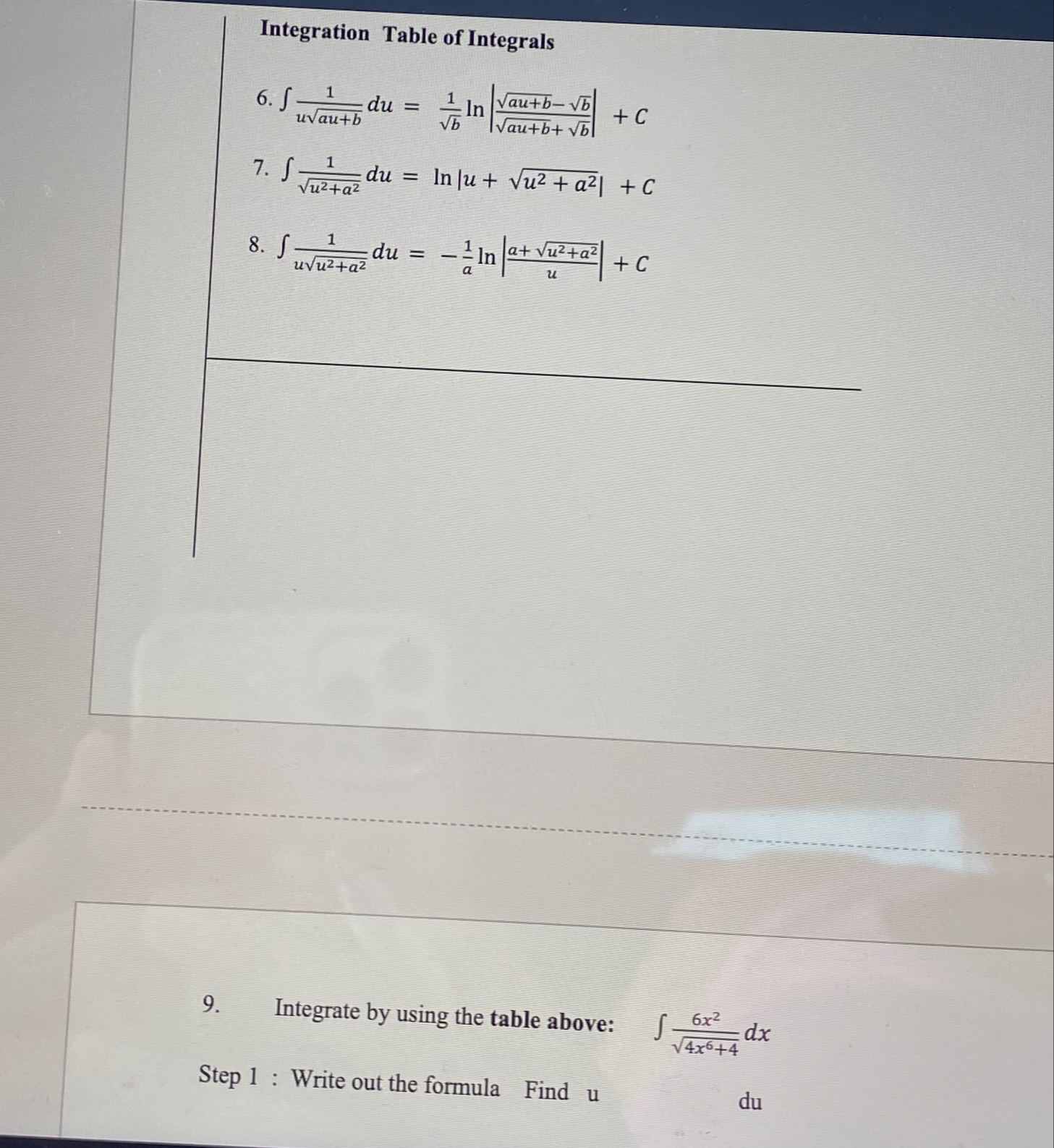 Solved Integration Table of | Chegg.com