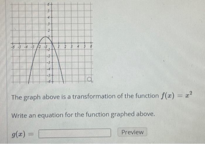 Solved The graph above is a transformation of the function | Chegg.com