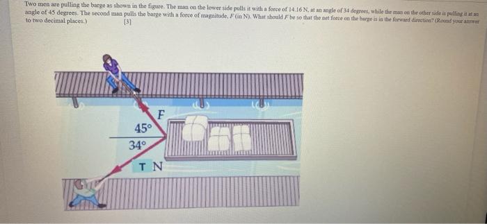 Solved Two men are pulling the barge as shown in the figure. | Chegg.com