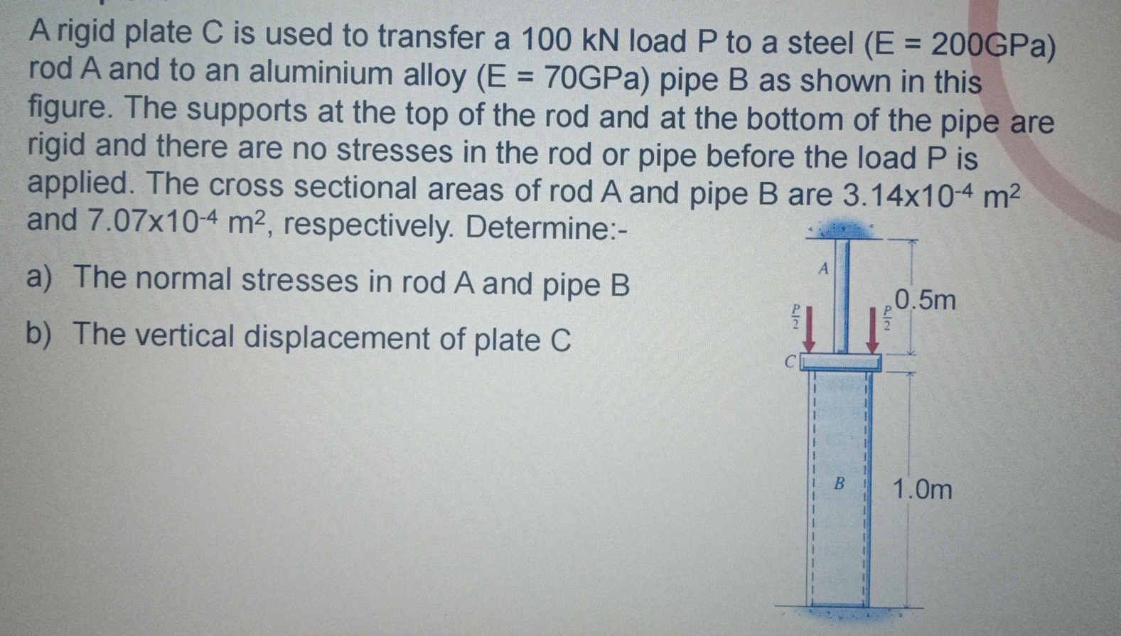 Solved by an EXPERT A rigid plate C ﻿is used to transfer a 100 ﻿kN load P | Chegg.com