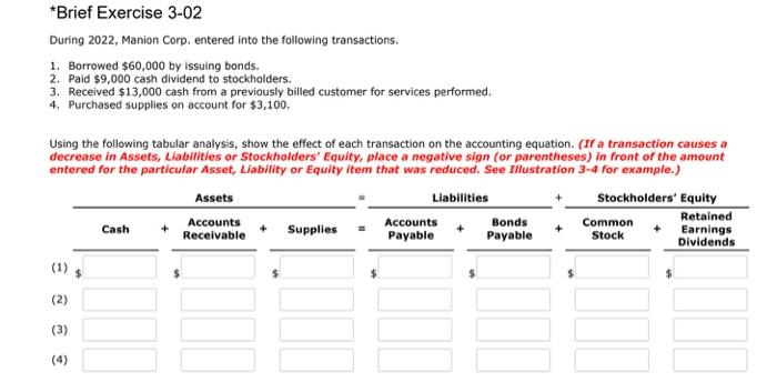 Solved * Brief Exercise 3-02 During 2022, Manion Corp. | Chegg.com
