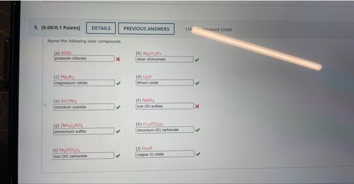 Solved Name the following ionic compounds. | Chegg.com