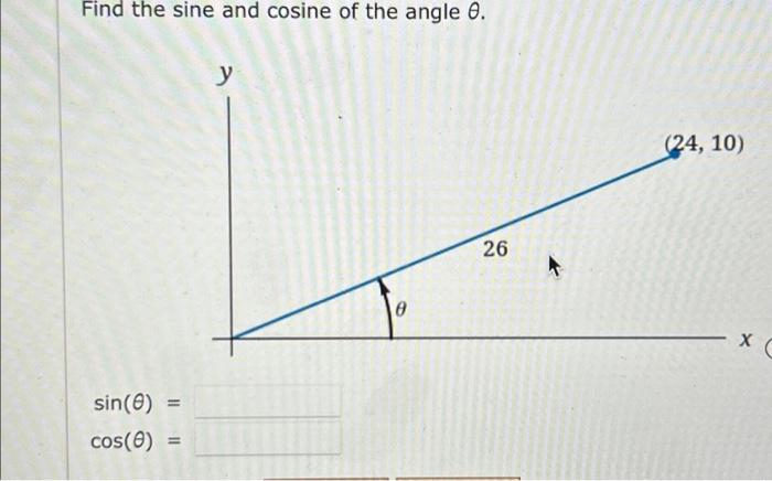 Solved Find the sine and cosine of the angle 8. sin (8) | Chegg.com
