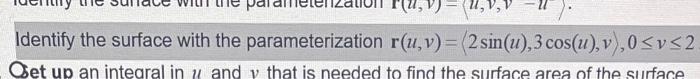 Solved Identify the surface with the parameterization | Chegg.com