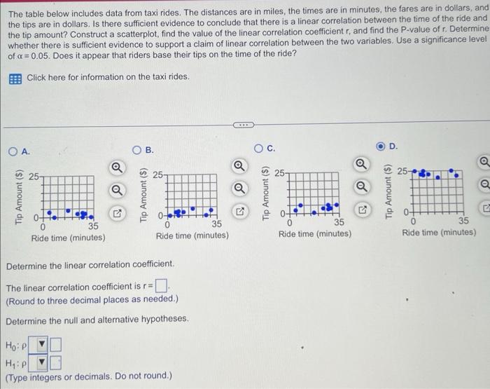 Solved Taxi dataThe table below includes data from taxi | Chegg.com