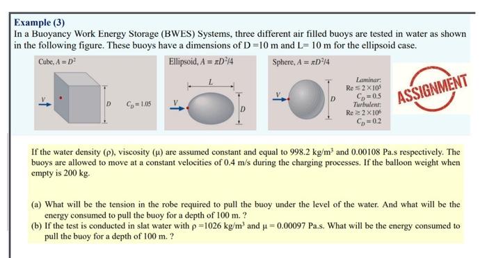 Solved a Buoyancy Work Energy Storage (BWES) Systems, three | Chegg.com