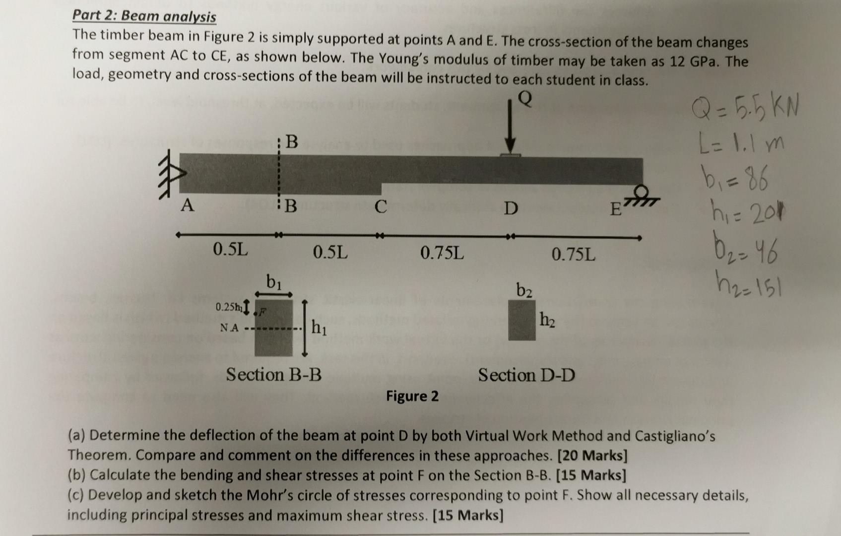 Solved Part 2: Beam analysis The timber beam in Figure 2 is | Chegg.com