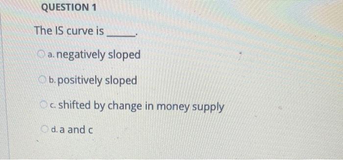 Solved The IS curve is a. negatively sloped b. positively | Chegg.com