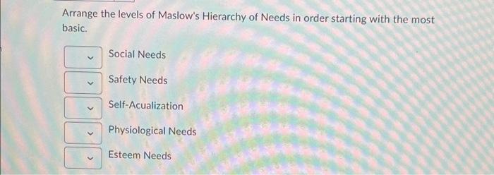 Solved Arrange the levels of Maslow's Hierarchy of Needs in | Chegg.com