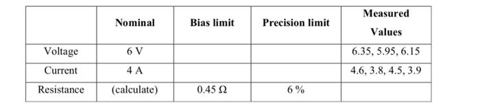 Solved \begin{tabular}{|c|c|c|c|c|} \hline & Nominal & Bias | Chegg.com