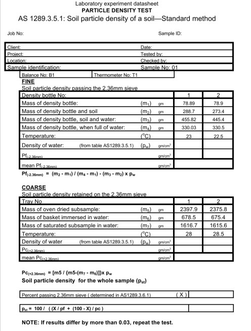 Solved Laboratory experiment datasheet PARTICLE DENSITY TEST | Chegg.com