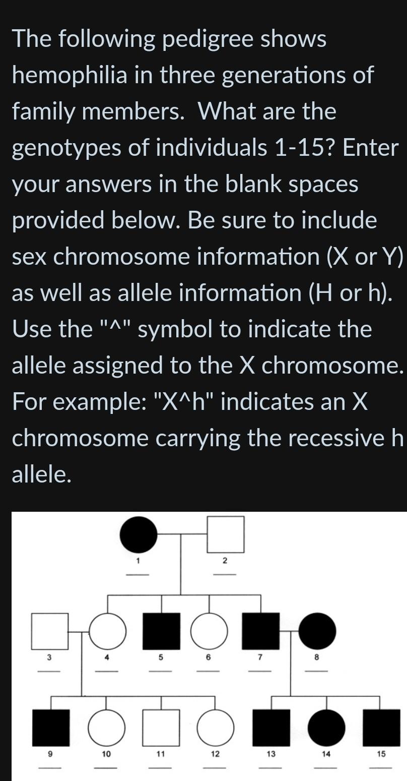 Solved The following pedigree shows hemophilia in three | Chegg.com
