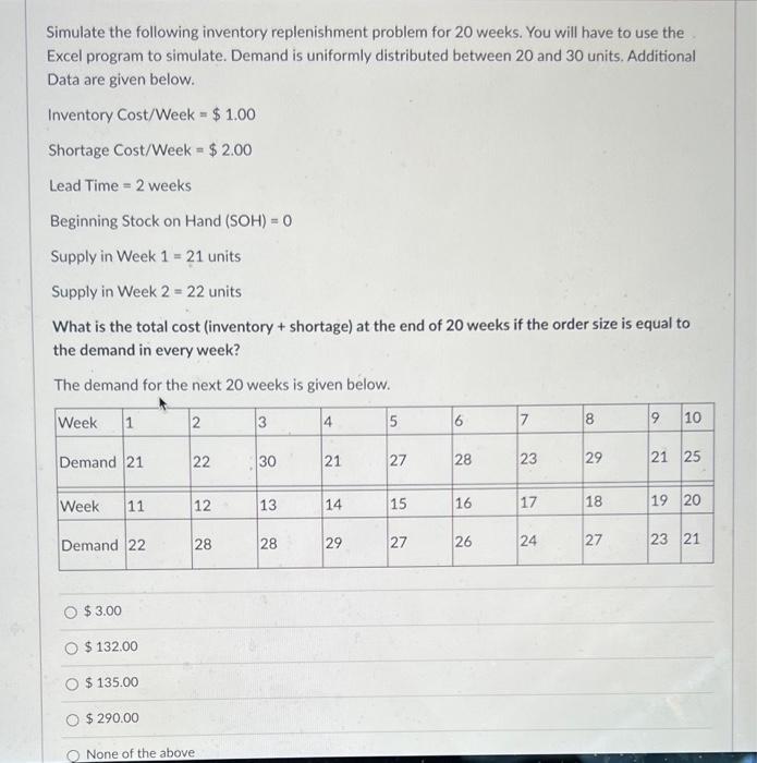 Solved Simulate the following inventory replenishment | Chegg.com