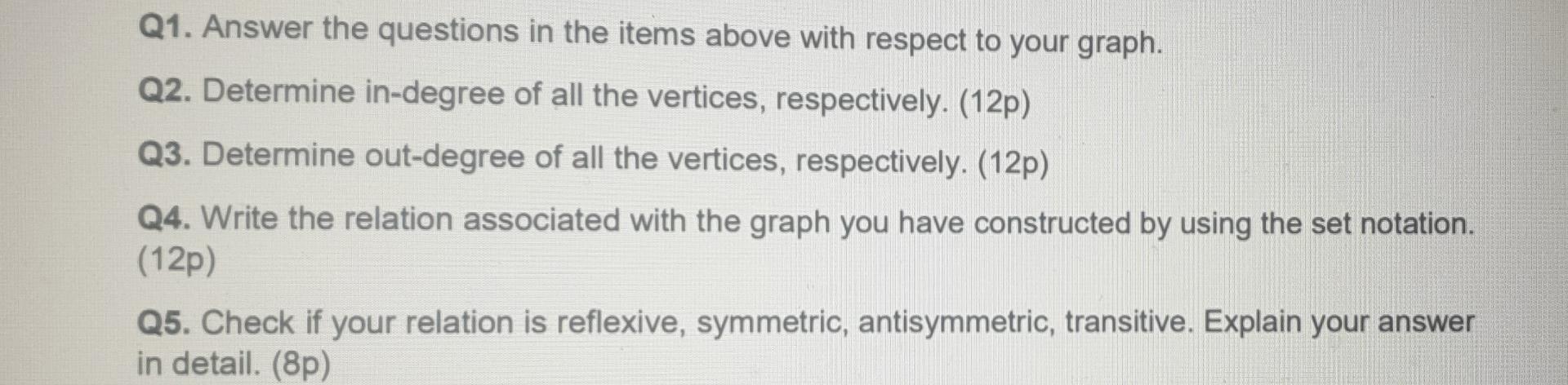 Solved Construct a graph satisfying the following | Chegg.com