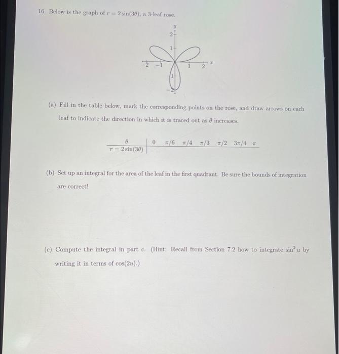 Solved 16. Below is the graph of \\( r=2 \\sin (3 \\theta) | Chegg.com