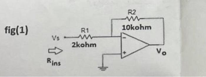 Solved For the inverting amplifier in fig), assume ideal | Chegg.com