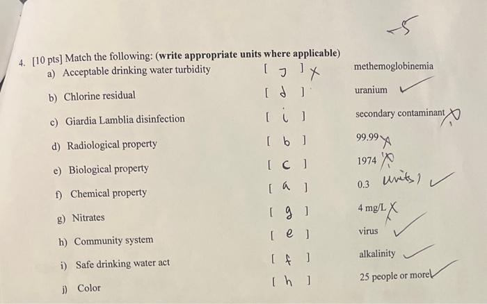 Solved 4. [10 pts] Match the following: (write appropriate | Chegg.com
