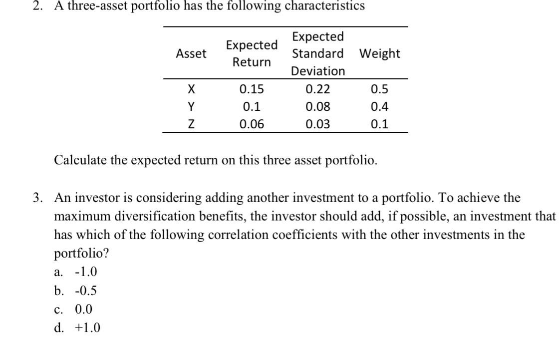 Solved A three-asset portfolio has the following | Chegg.com