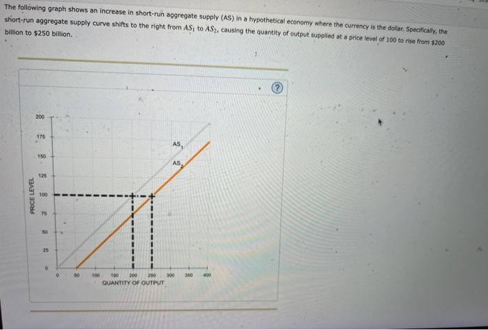 Solved 7. Determinants of aggregate supply The following | Chegg.com
