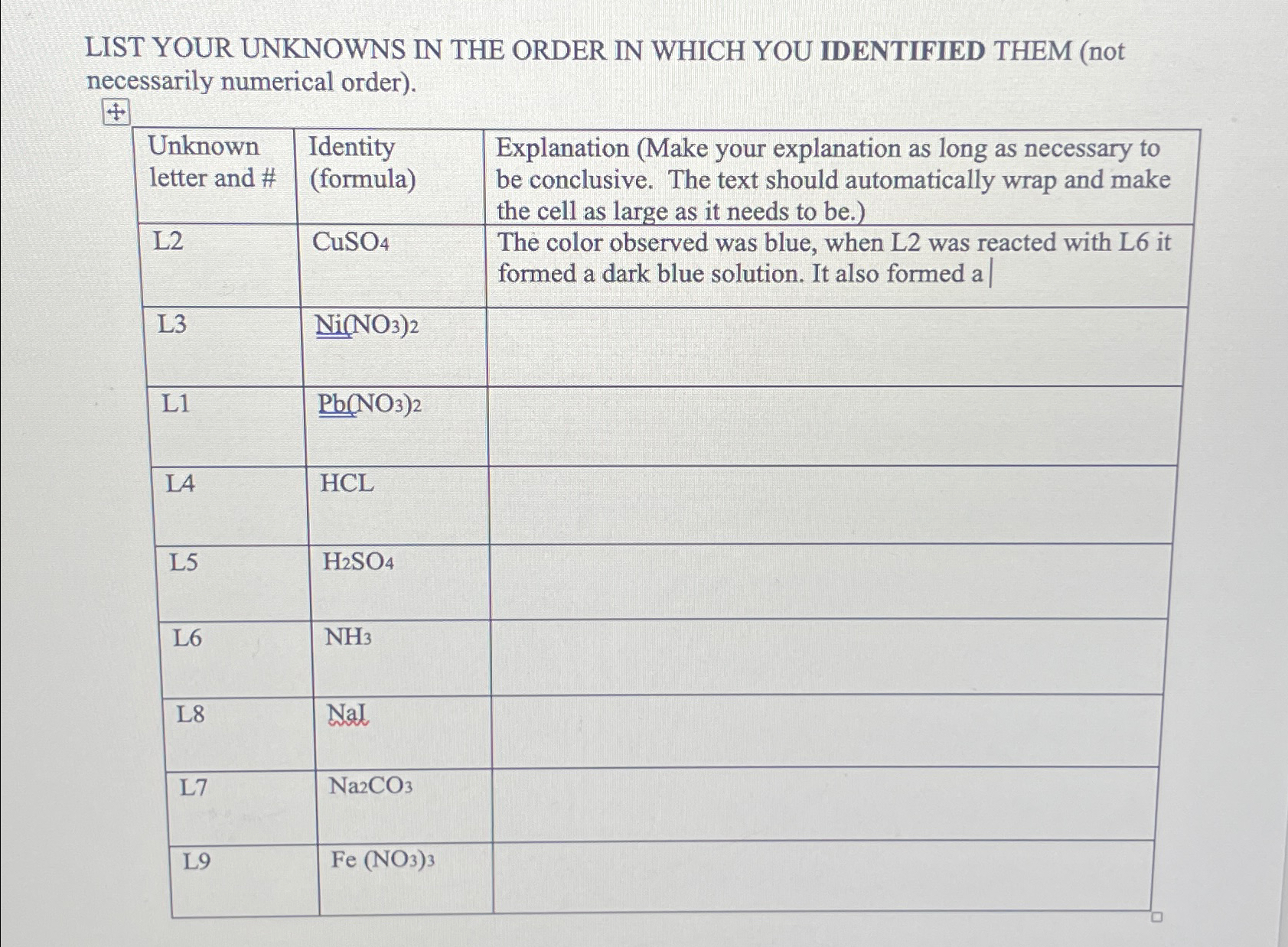 Solved LIST YOUR UNKNOWNS IN THE ORDER IN WHICH YOU | Chegg.com