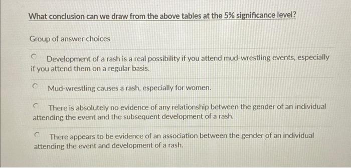 Solved Questions 5 and 6 should be answered based on the | Chegg.com