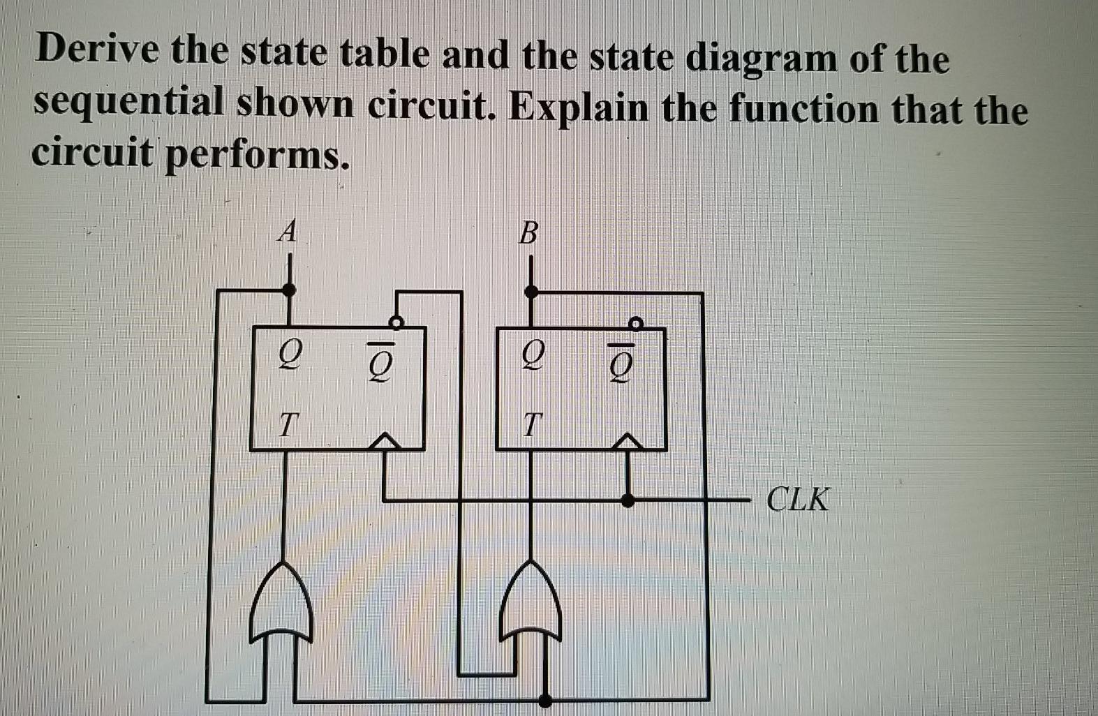Solved Derive the state table and the state diagram of the | Chegg.com