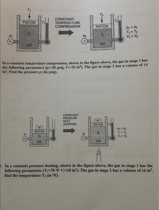 Solved PISTON CONSTANT- TEMPERATURE COMPRESSION PISTON P₁