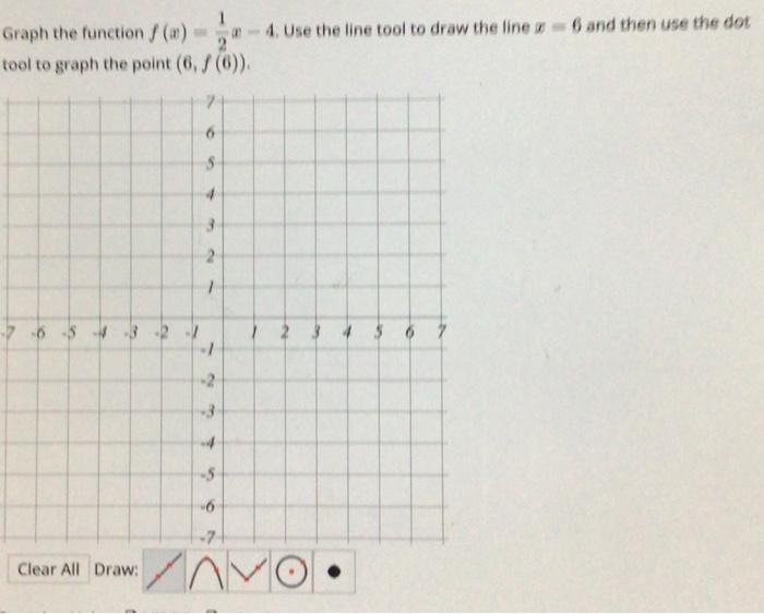 Solved Graph the function f(x)=21x−4. Use the line tool to | Chegg.com