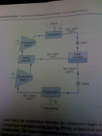 A two stage compression dual -loop refrigeration | Chegg.com