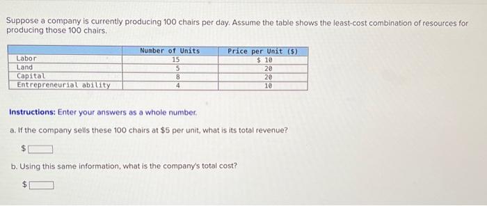Solved Suppose a company is currently producing 100 chairs | Chegg.com