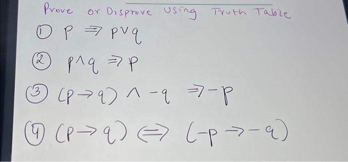 Solved Prove or Disprove Using Truth Tabie p⇒pvq (2) p∧q⇒p | Chegg.com