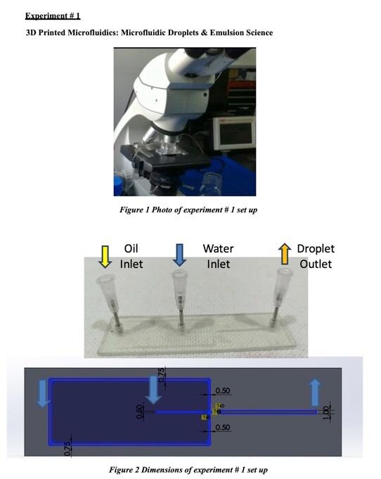 Solved Experiment #1 3D Printed Microfluidics: Microfluidic | Chegg.com