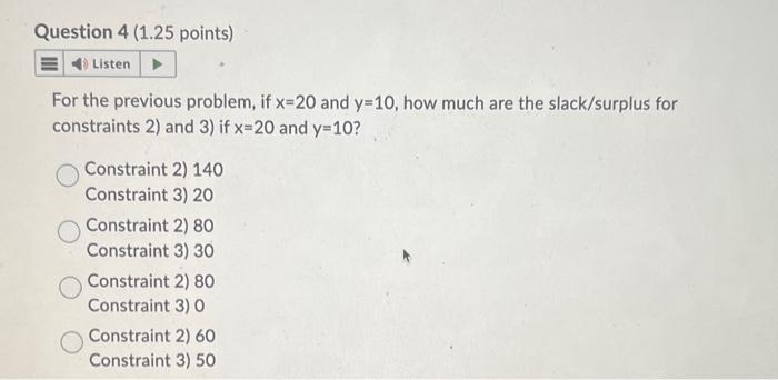 Solved Consider the following model: Max Total Profit | Chegg.com