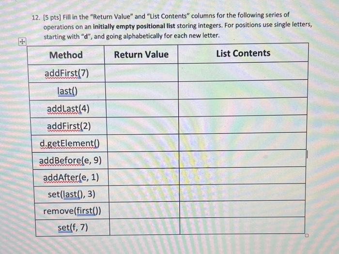 Solved Fill the "Return Value" and "List Contents" columns | Chegg.com