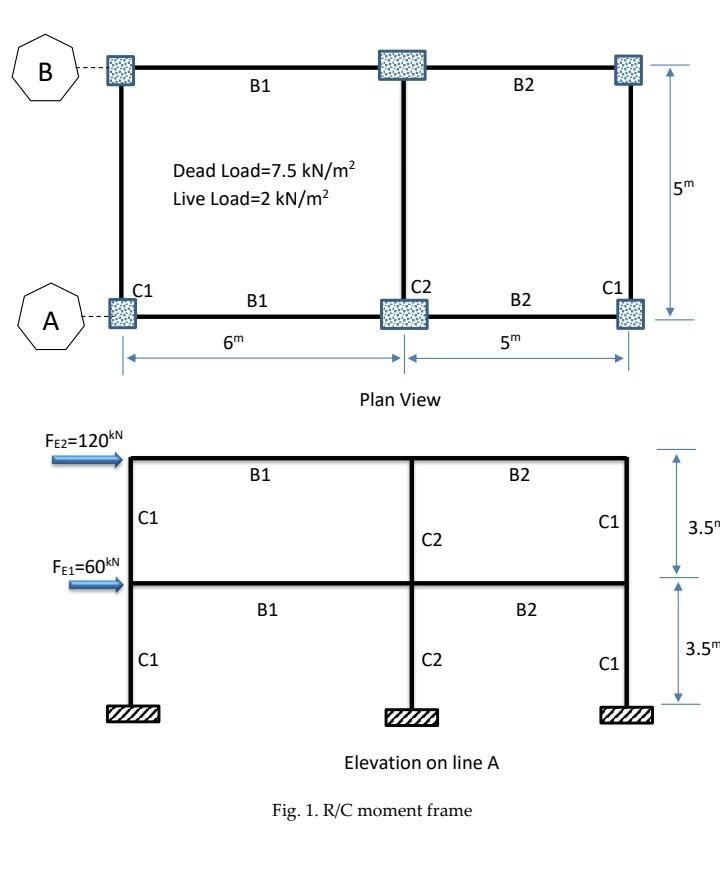 Problem#2: The two-story two-bay R/C frame shown in | Chegg.com
