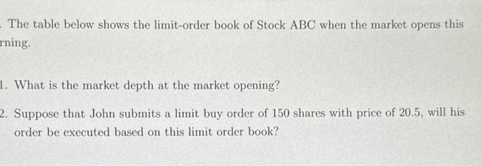 Solved I tried this myself and my answers do not seem to be | Chegg.com