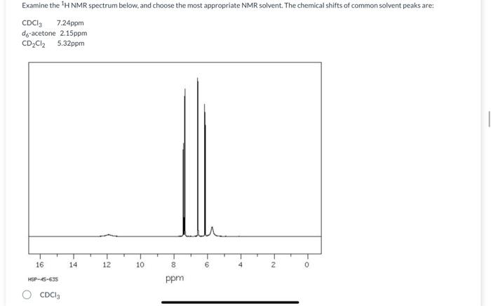 Solved Examine the 1H NMR spectrum below, and choose the | Chegg.com