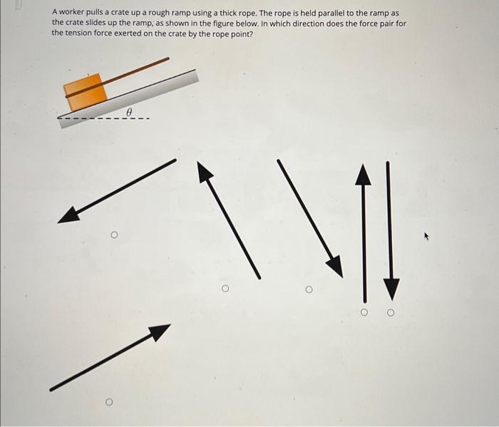 Solved A worker pulls a crate up a rough ramp using a thick | Chegg.com