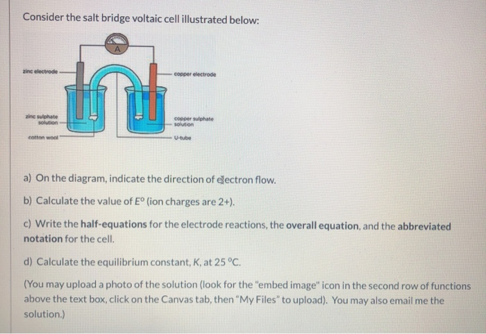 Solved Consider the salt bridge voltaic cell illustrated | Chegg.com