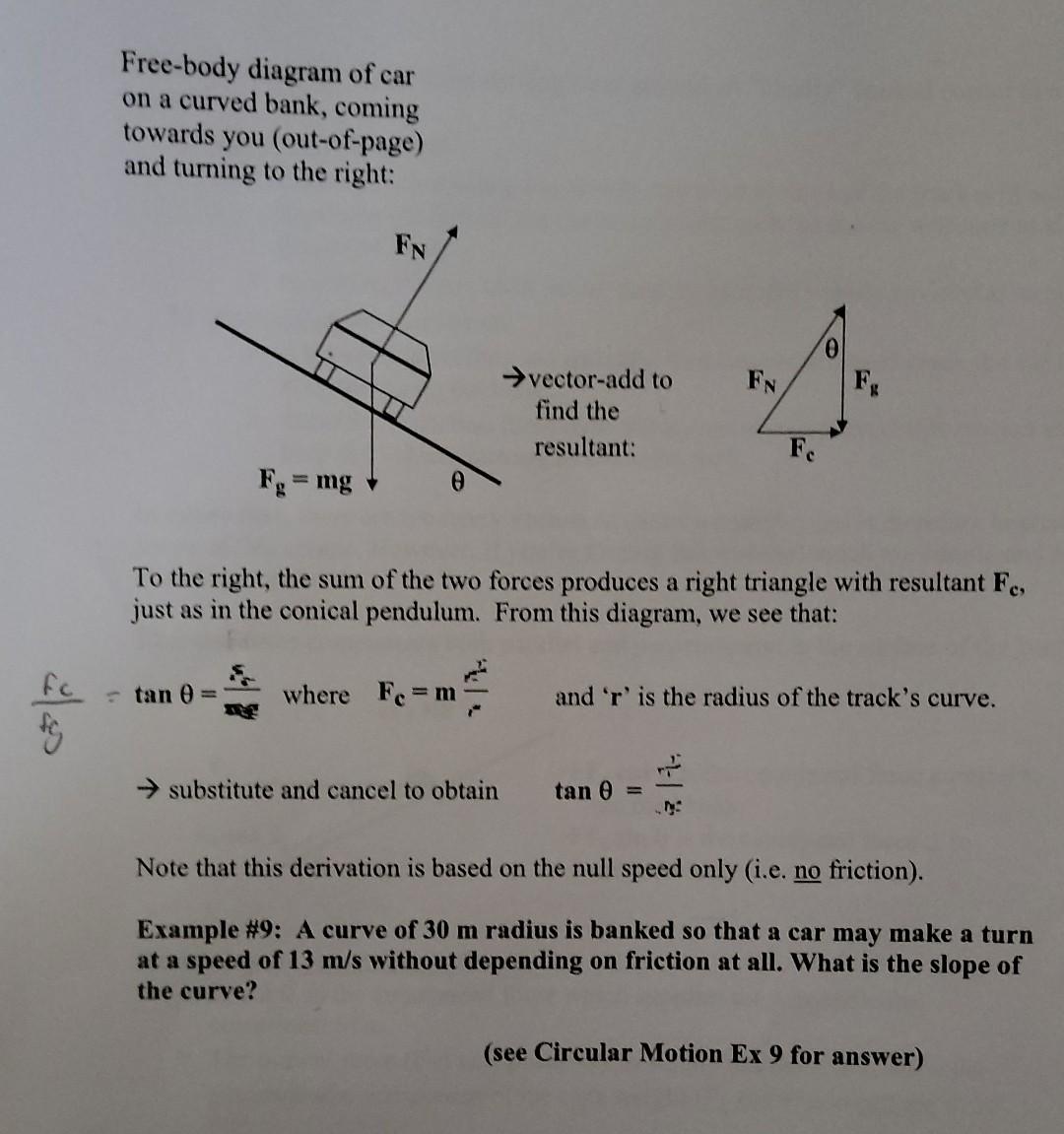 Solved Free-body diagram of car on a curved bank, coming | Chegg.com