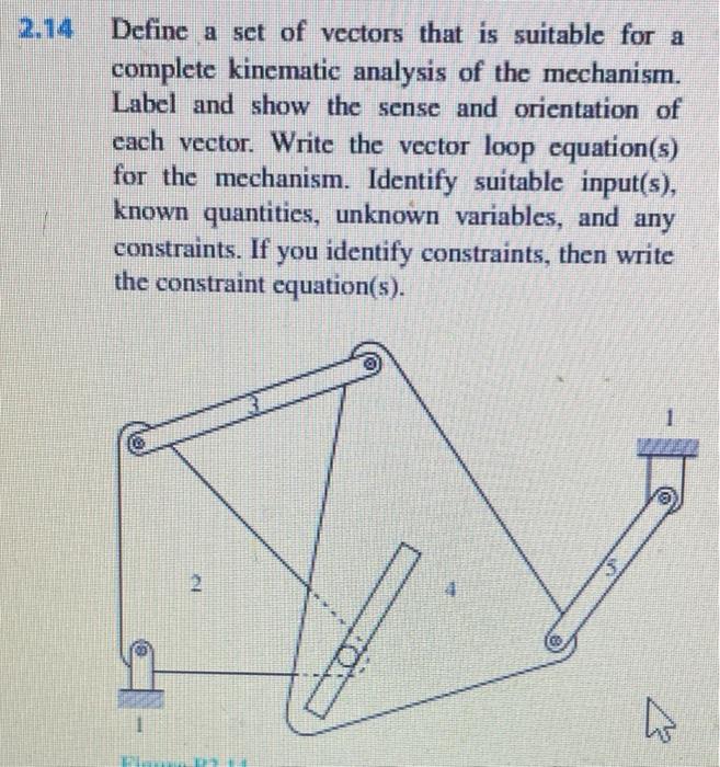 Solved Define a set of vectors that is suitable for a | Chegg.com