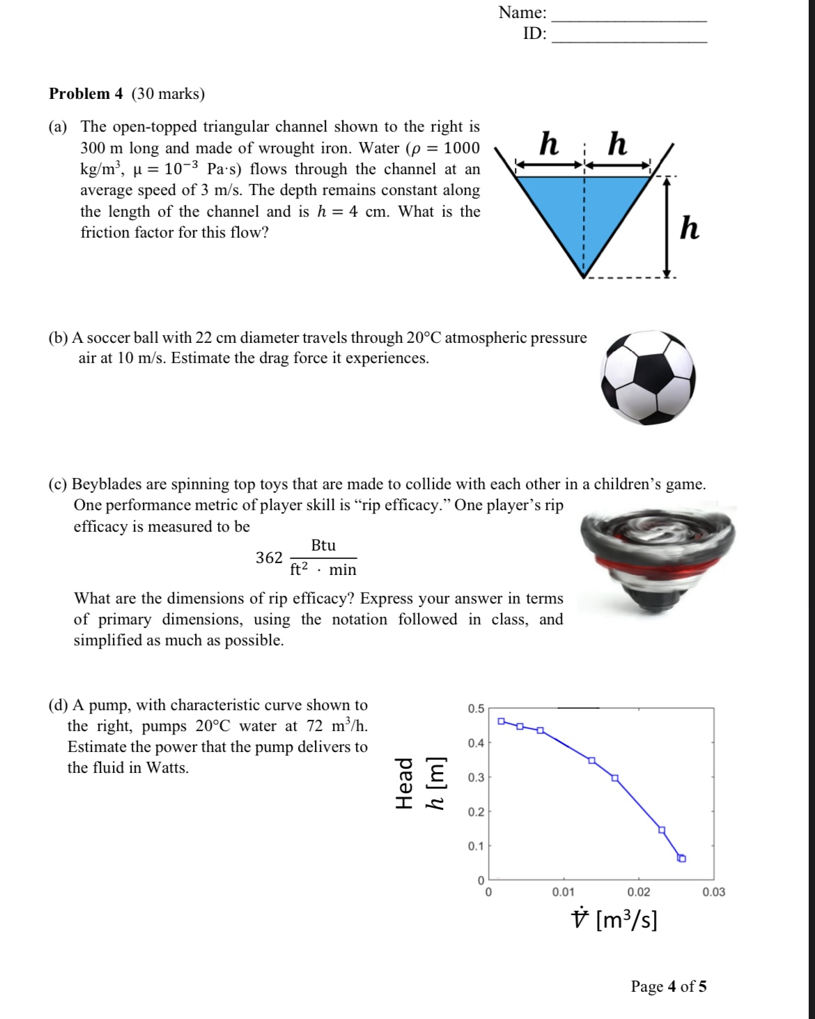 Solved Problem 4 (30 ﻿marks)(a) ﻿The open-topped triangular | Chegg.com