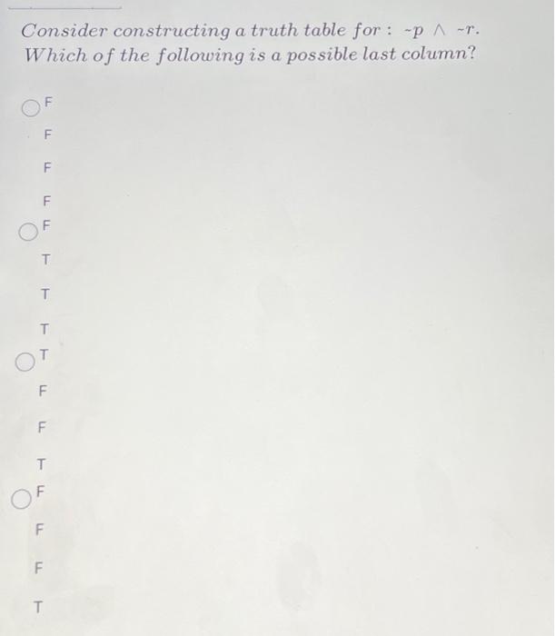 Solved Consider constructing a truth table for : ∼p∧∼r. | Chegg.com
